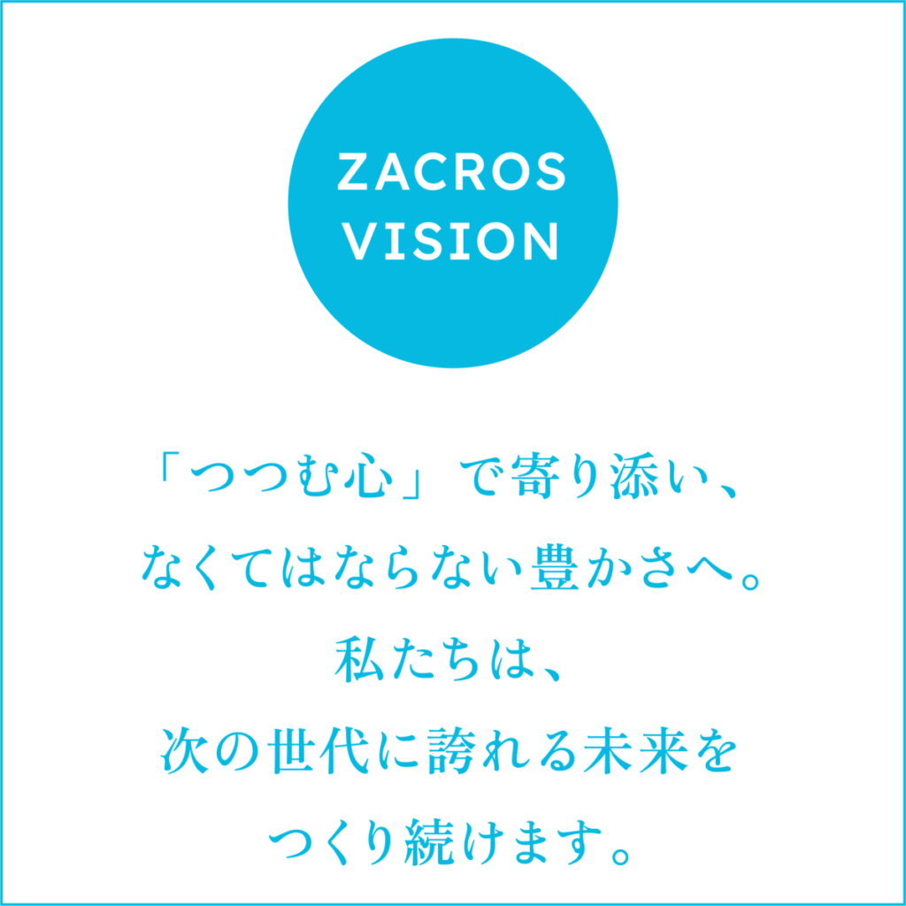 5分でわかるZACROS – ZACROS