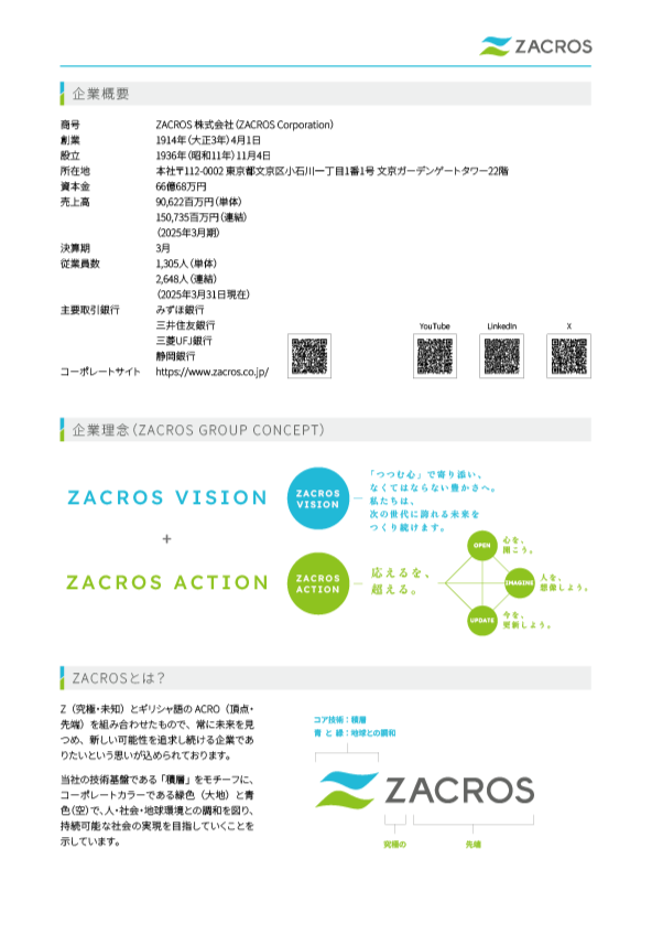 企業概要 – ZACROS